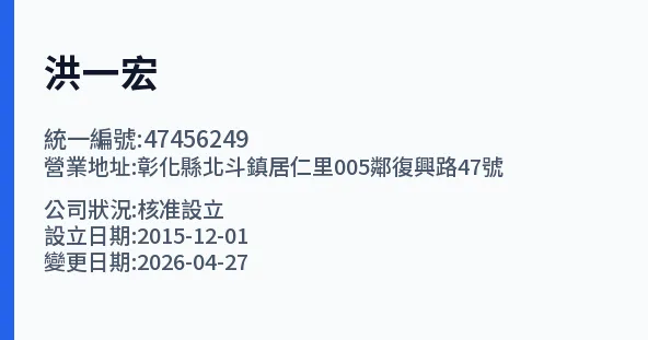洪一宏的照片-統編 47456249(彰化縣) 公司登記資料與營業項目詳細圖表