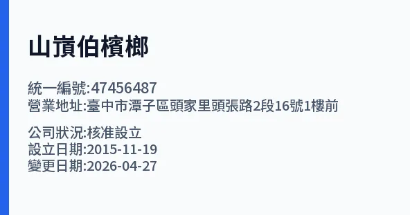 山嵿伯檳榔的照片-統編 47456487(臺中市) 公司登記資料與營業項目詳細圖表