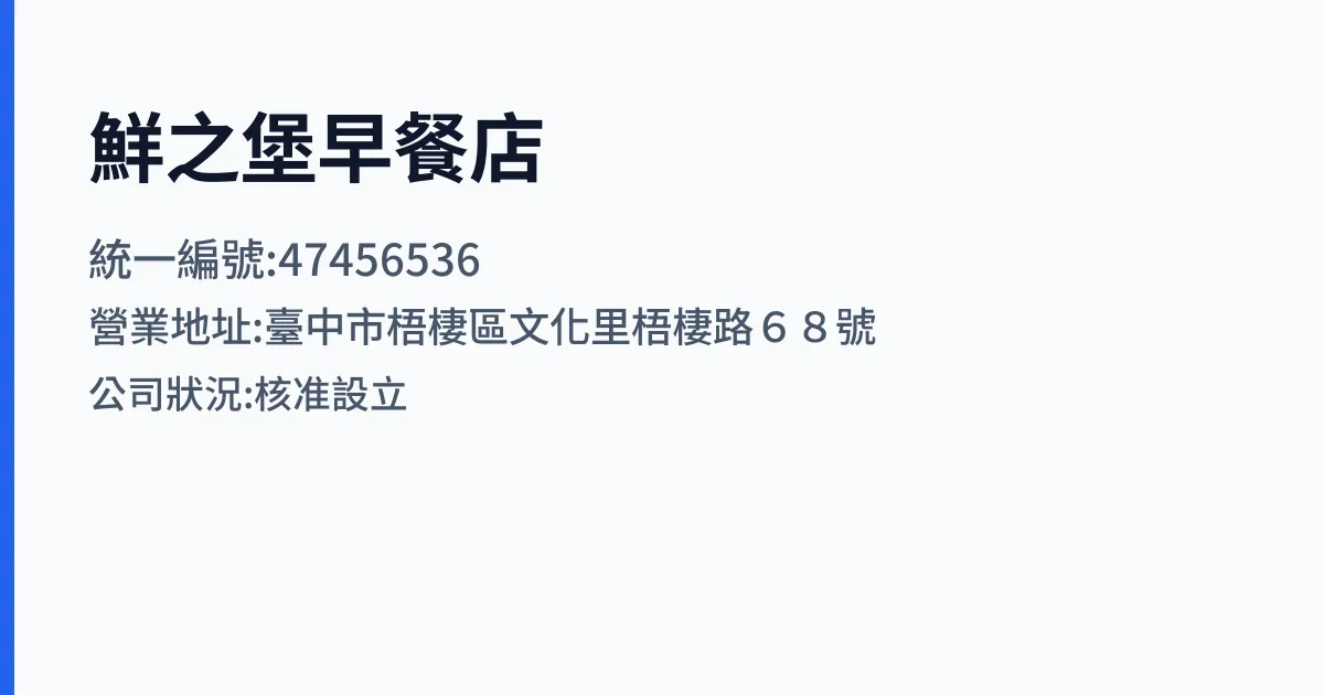 鮮之堡早餐店 - 統編 47456536(臺中市) 公司登記資料與營業項目詳細圖表