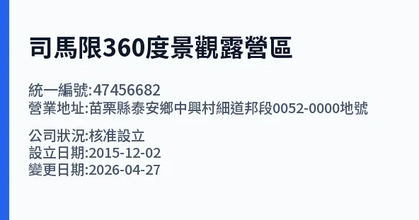 司馬限360度景觀露營區的照片-統編 47456682(苗栗縣) 公司登記資料與營業項目詳細圖表