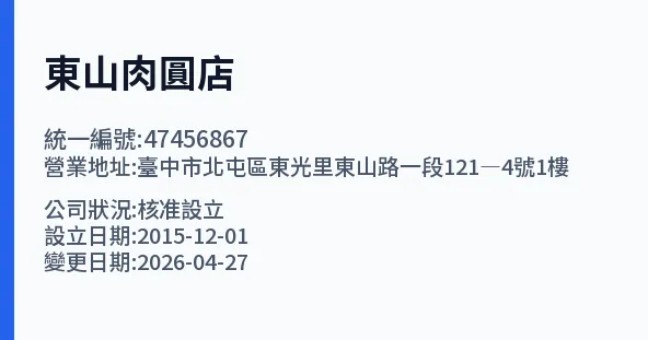東山肉圓店的照片-統編 47456867(臺中市) 公司登記資料與營業項目詳細圖表