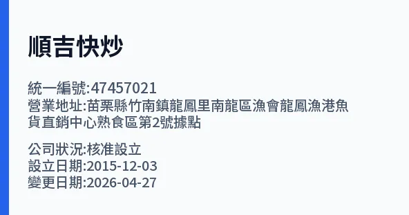 順吉快炒的照片-統編 47457021(苗栗縣) 公司登記資料與營業項目詳細圖表