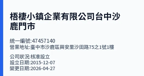 梧棲小鎮企業有限公司台中沙鹿門市的照片-統編 47457140(臺中市) 公司登記資料與營業項目詳細圖表