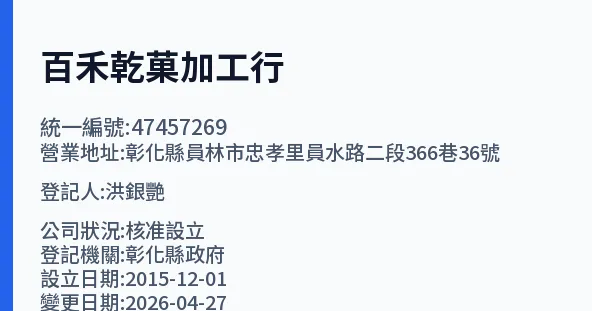 百禾乾菓加工行的照片-統編 47457269(彰化縣) 公司登記資料與營業項目詳細圖表