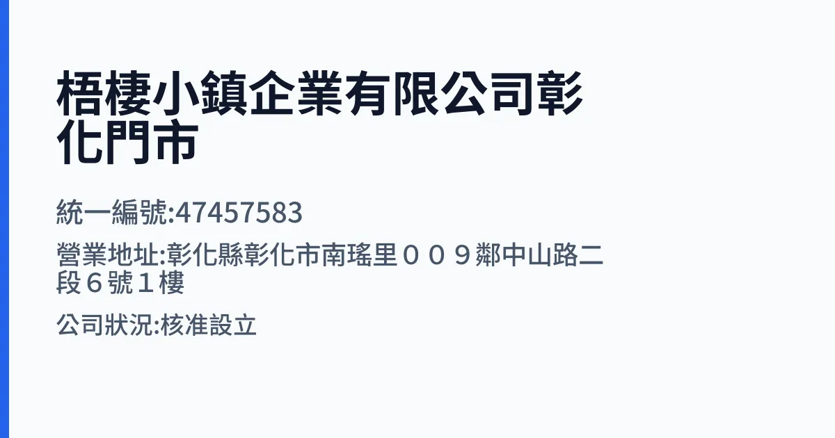 梧棲小鎮企業有限公司彰化門市 - 統編 47457583(彰化縣) 公司登記資料與營業項目詳細圖表