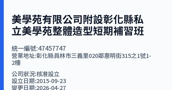美學苑有限公司附設彰化縣私立美學苑整體造型短期補習班的照片-統編 47457747(彰化縣) 公司登記資料與營業項目詳細圖表