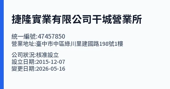 捷隆實業有限公司干城營業所的照片-統編 47457850(臺中市) 公司登記資料與營業項目詳細圖表