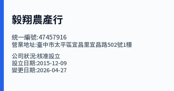 毅翔農產行的照片-統編 47457916(臺中市) 公司登記資料與營業項目詳細圖表