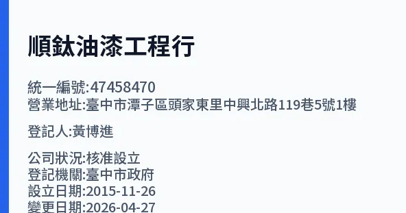 順鈦油漆工程行的照片-統編 47458470(臺中市) 公司登記資料與營業項目詳細圖表