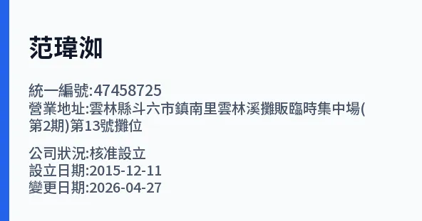 范瑋洳的照片-統編 47458725(雲林縣) 公司登記資料與營業項目詳細圖表