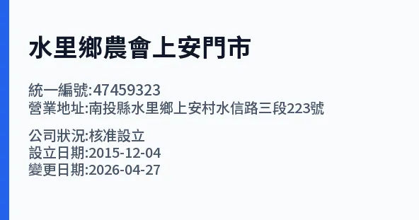 水里鄉農會上安門市的照片-統編 47459323(南投縣) 公司登記資料與營業項目詳細圖表