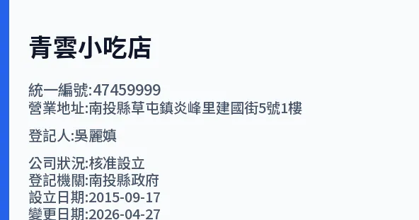 青雲小吃店的照片-統編 47459999(南投縣) 公司登記資料與營業項目詳細圖表