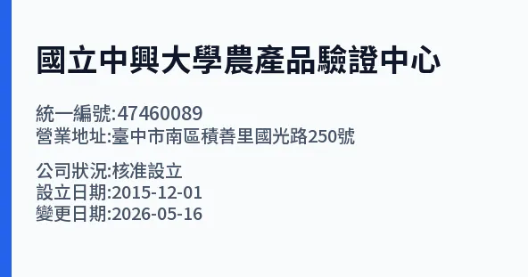國立中興大學農產品驗證中心的照片-統編 47460089(臺中市) 公司登記資料與營業項目詳細圖表