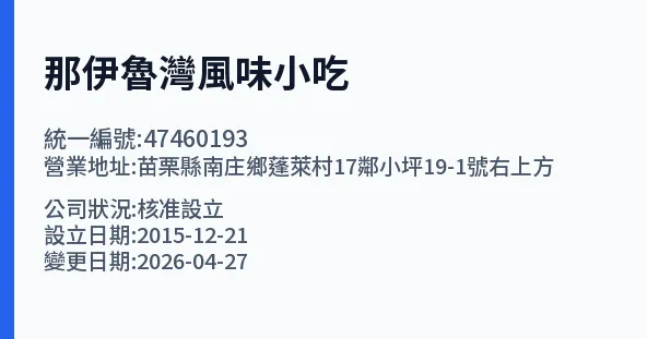 那伊魯灣風味小吃的照片-統編 47460193(苗栗縣) 公司登記資料與營業項目詳細圖表
