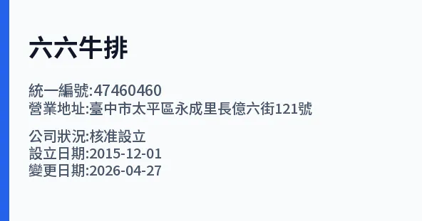 六六牛排的照片-統編 47460460(臺中市) 公司登記資料與營業項目詳細圖表