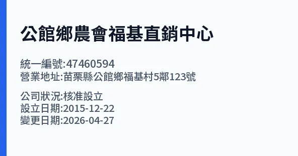 公館鄉農會福基直銷中心的照片-統編 47460594(苗栗縣) 公司登記資料與營業項目詳細圖表
