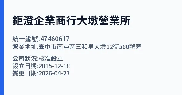 鉅澄企業商行大墩營業所的照片-統編 47460617(臺中市) 公司登記資料與營業項目詳細圖表