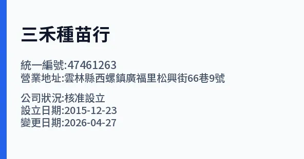 三禾種苗行的照片-統編 47461263(雲林縣) 公司登記資料與營業項目詳細圖表
