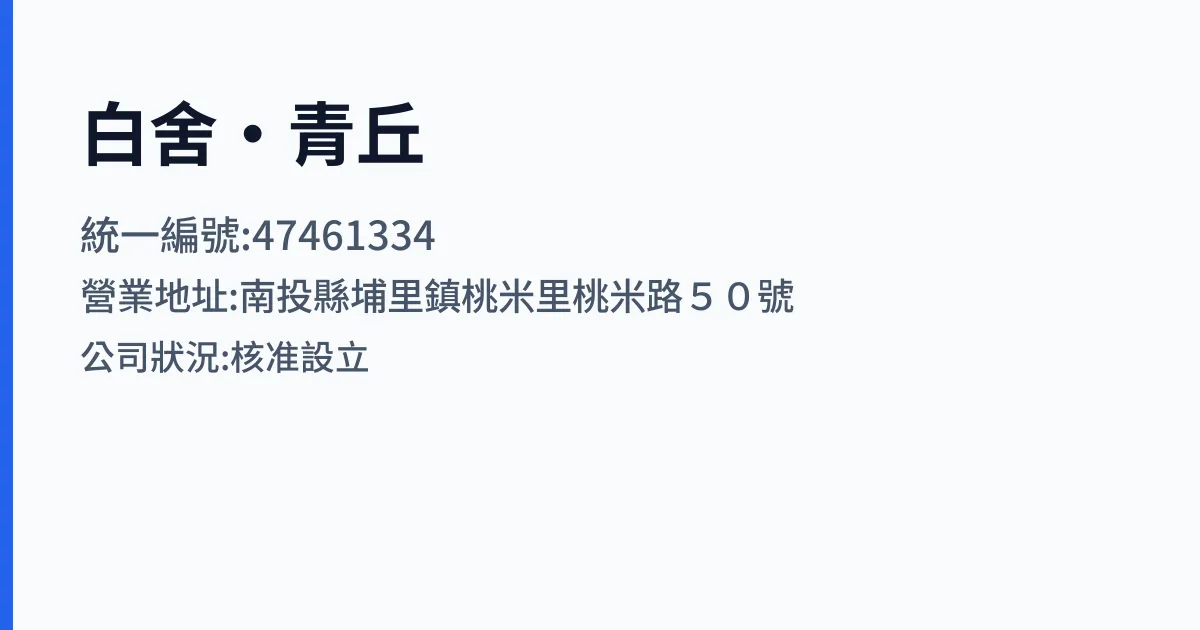 白舍‧青丘 - 統編 47461334(南投縣) 公司登記資料與營業項目詳細圖表