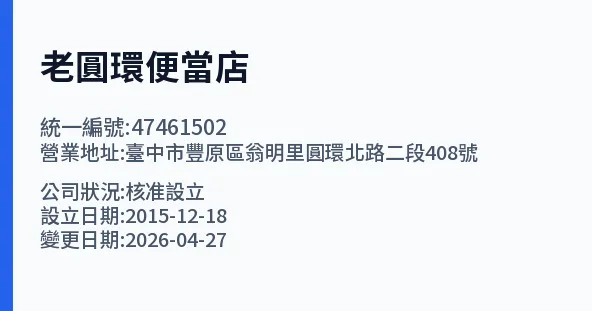 老圓環便當店的照片-統編 47461502(臺中市) 公司登記資料與營業項目詳細圖表