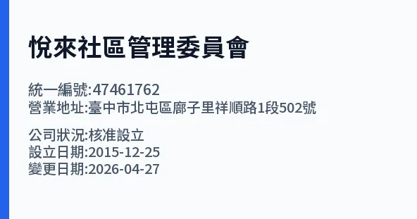 悅來社區管理委員會的照片-統編 47461762(臺中市) 公司登記資料與營業項目詳細圖表