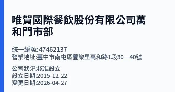 唯賀國際餐飲股份有限公司萬和門市部的照片-統編 47462137(臺中市) 公司登記資料與營業項目詳細圖表
