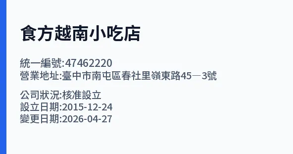 食方越南小吃店的照片-統編 47462220(臺中市) 公司登記資料與營業項目詳細圖表