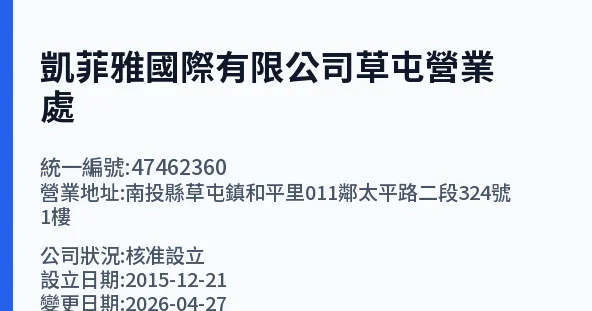 凱菲雅國際有限公司草屯營業處的照片-統編 47462360(南投縣) 公司登記資料與營業項目詳細圖表