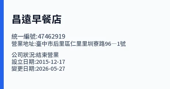 昌遠早餐店的照片-統編 47462919(臺中市) 公司登記資料與營業項目詳細圖表