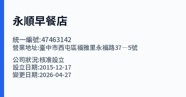 永順早餐店的照片-統編 47463142(臺中市) 公司登記資料與營業項目詳細圖表