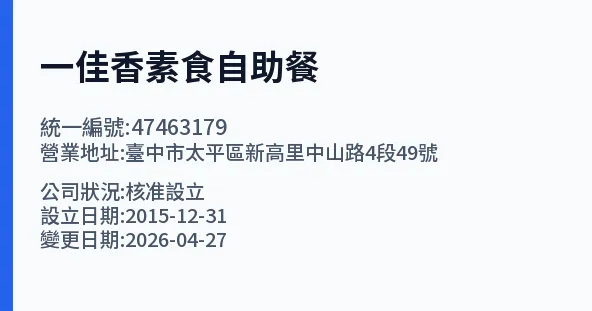 一佳香素食自助餐的照片-統編 47463179(臺中市) 公司登記資料與營業項目詳細圖表