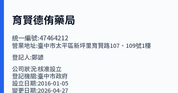 育賢德侑藥局的照片-統編 47464212(臺中市) 公司登記資料與營業項目詳細圖表