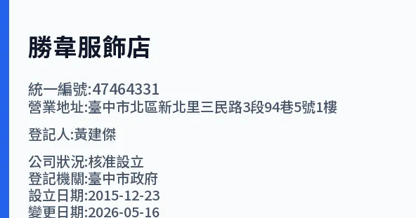 勝韋服飾店的照片-統編 47464331(臺中市) 公司登記資料與營業項目詳細圖表