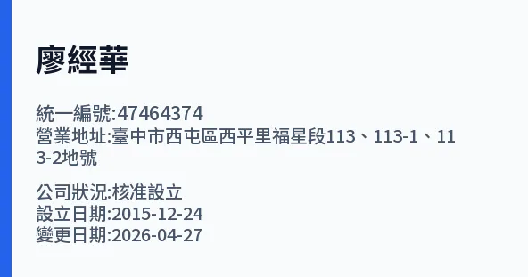 廖經華的照片-統編 47464374(臺中市) 公司登記資料與營業項目詳細圖表