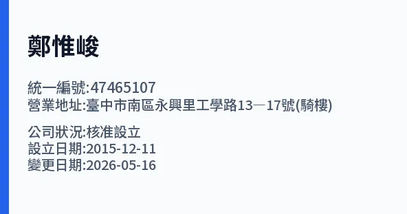 鄭惟峻的照片-統編 47465107(臺中市) 公司登記資料與營業項目詳細圖表