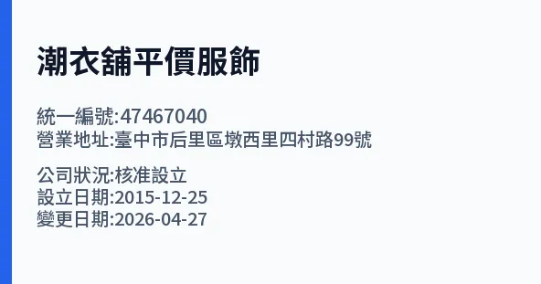 潮衣舖平價服飾的照片-統編 47467040(臺中市) 公司登記資料與營業項目詳細圖表
