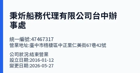 秉炘船務代理有限公司台中辦事處的照片-統編 47467317(臺中市) 公司登記資料與營業項目詳細圖表