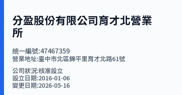 分盈股份有限公司育才北營業所的照片-統編 47467359(臺中市) 公司登記資料與營業項目詳細圖表
