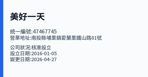 美好一天的照片-統編 47467745(南投縣) 公司登記資料與營業項目詳細圖表