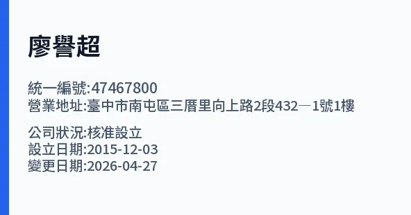 廖譽超的照片-統編 47467800(臺中市) 公司登記資料與營業項目詳細圖表