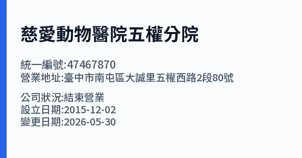 慈愛動物醫院五權分院的照片-統編 47467870(臺中市) 公司登記資料與營業項目詳細圖表