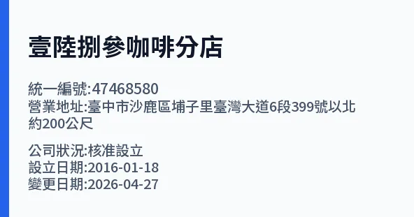 壹陸捌參咖啡分店的照片-統編 47468580(臺中市) 公司登記資料與營業項目詳細圖表
