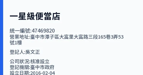 一星級便當店的照片-統編 47469820(臺中市) 公司登記資料與營業項目詳細圖表