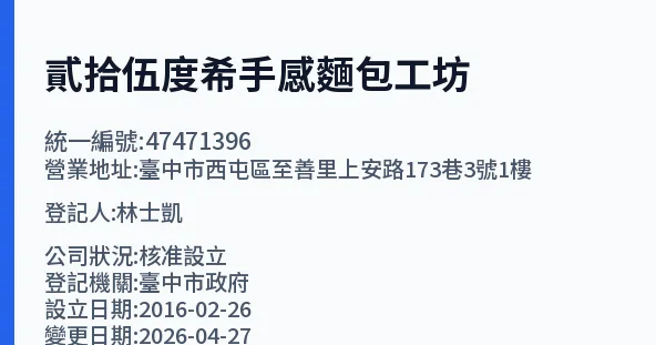 貳拾伍度希手感麵包工坊的照片-統編 47471396(臺中市) 公司登記資料與營業項目詳細圖表