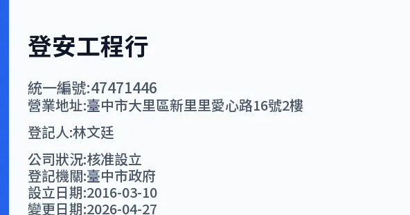 登安工程行的照片-統編 47471446(臺中市) 公司登記資料與營業項目詳細圖表