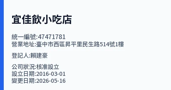 宜佳飲小吃店的照片-統編 47471781(臺中市) 公司登記資料與營業項目詳細圖表
