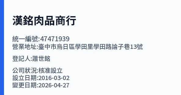 漢銘肉品商行的照片-統編 47471939(臺中市) 公司登記資料與營業項目詳細圖表