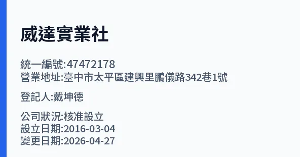威達實業社的照片-統編 47472178(臺中市) 公司登記資料與營業項目詳細圖表