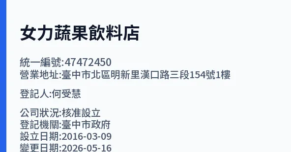 女力蔬果飲料店的照片-統編 47472450(臺中市) 公司登記資料與營業項目詳細圖表