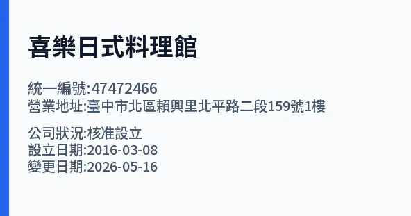 喜樂日式料理館的照片-統編 47472466(臺中市) 公司登記資料與營業項目詳細圖表
